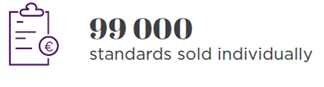 PURCHASE A STANDARD - AFNOR Group
