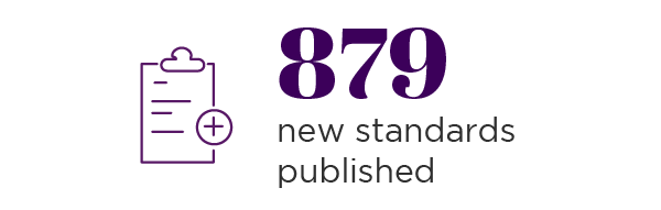 Purchase a standard - AFNOR Group