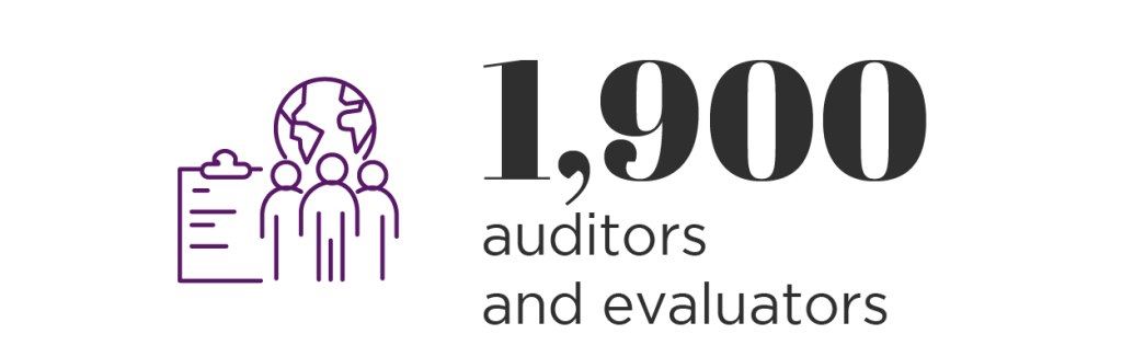 Who we are - AFNOR Group