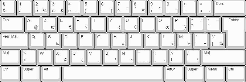 clavier_azerty